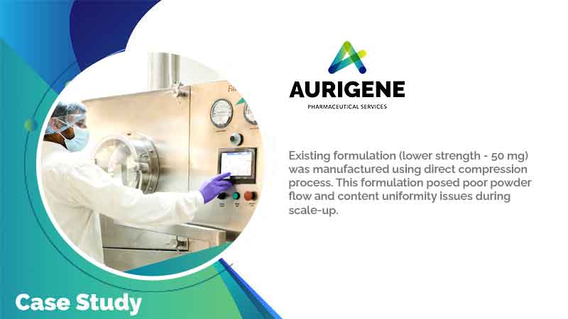 Small Molecules Development Services | CDMO Company | CRO | Aurigene ...