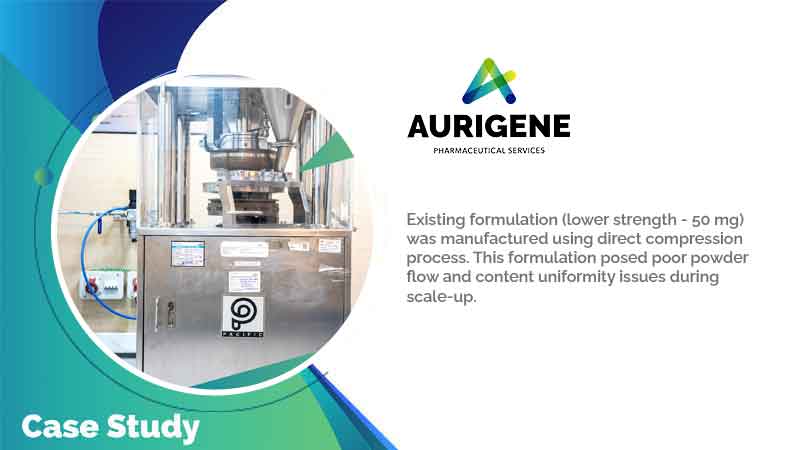 Systematic formulation design - shorten development cost & time ...