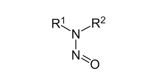 Challenges and winning strategies to develop an analytical method for ...